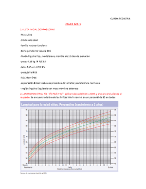 CDC RN Fem CC - Tablas CDC percentilas - Nacimiento a 36 meses ...