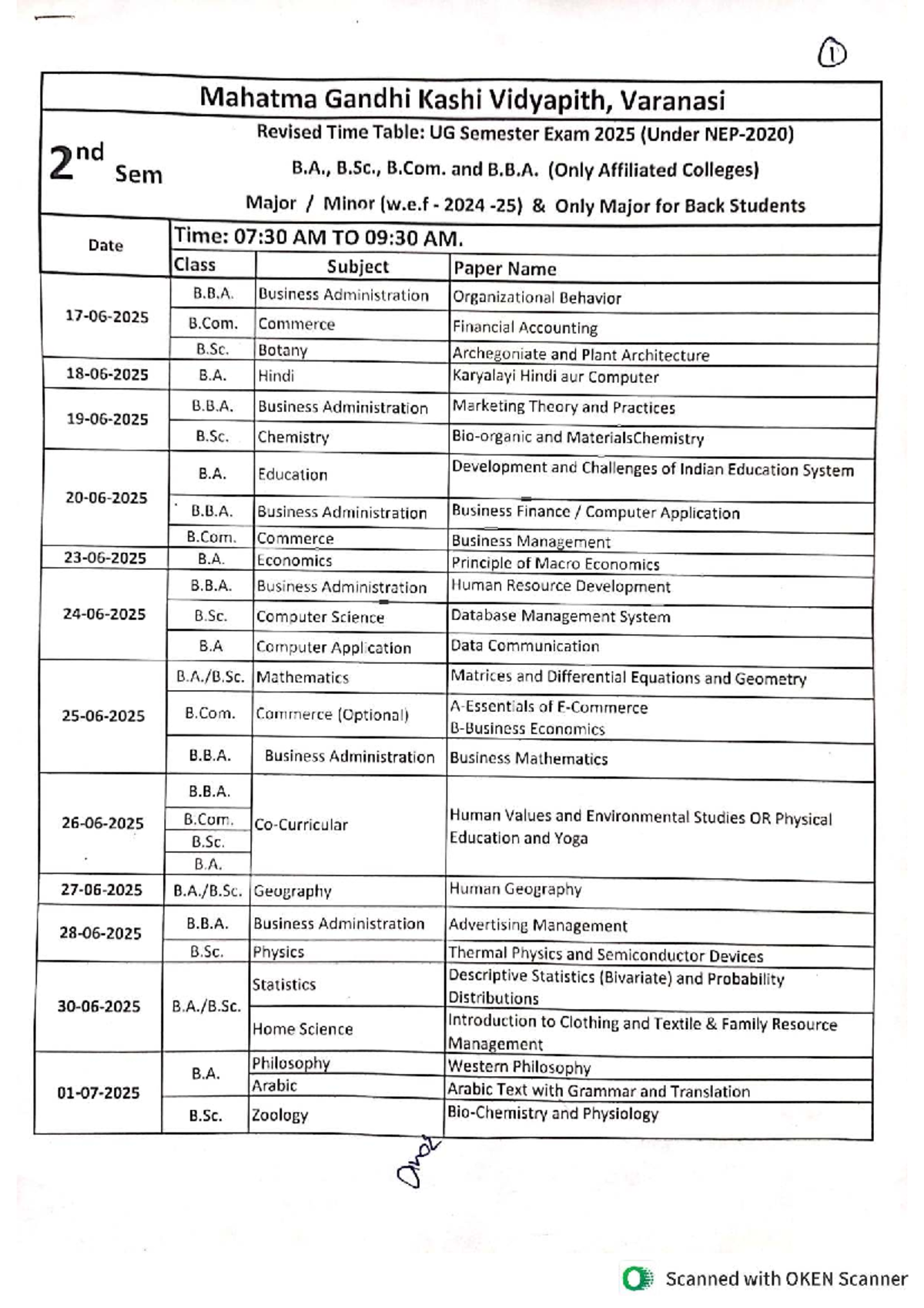 Revised Time Table: UG 2nd Sem Exams 2025 for B.A., B.Sc., B.Com., B.B.A. - Studocu