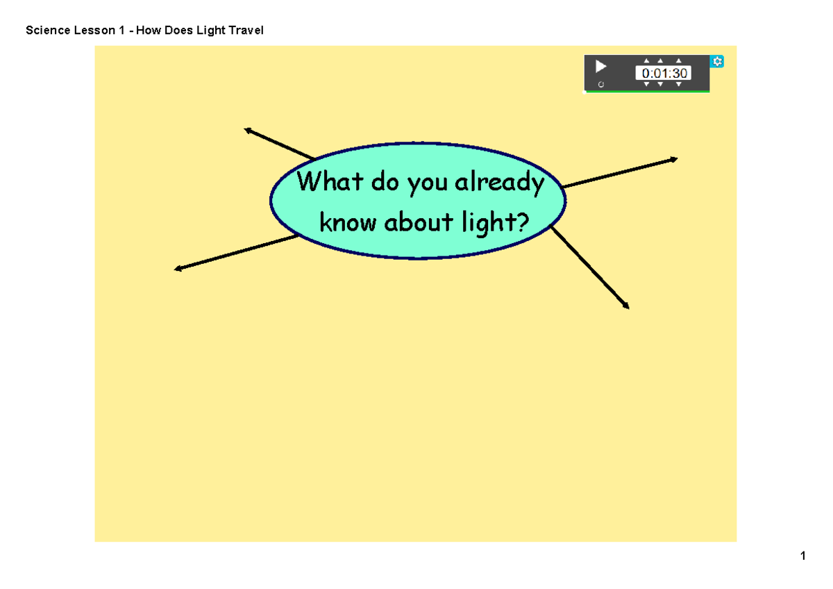 Science Lesson 1: Understanding Light Sources & Travel Mechanics - Studocu