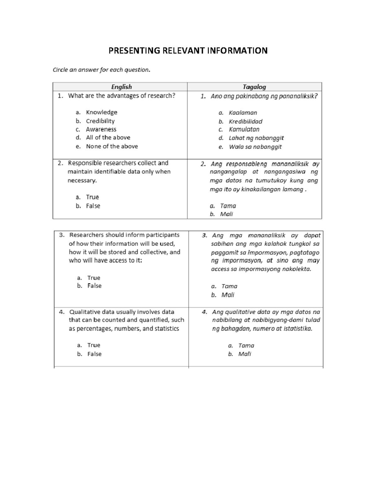 DAY 4 Present Relevant Information AND Practice Occupational Safety AND Health Policies AND ...