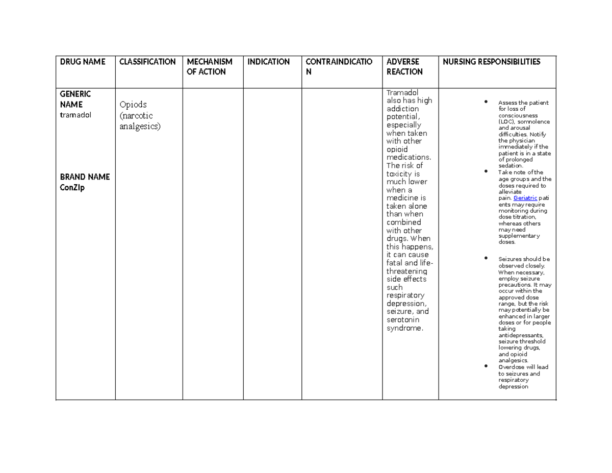 DRUG Study 1: Classification, Mechanism & Nursing Responsibilities ...
