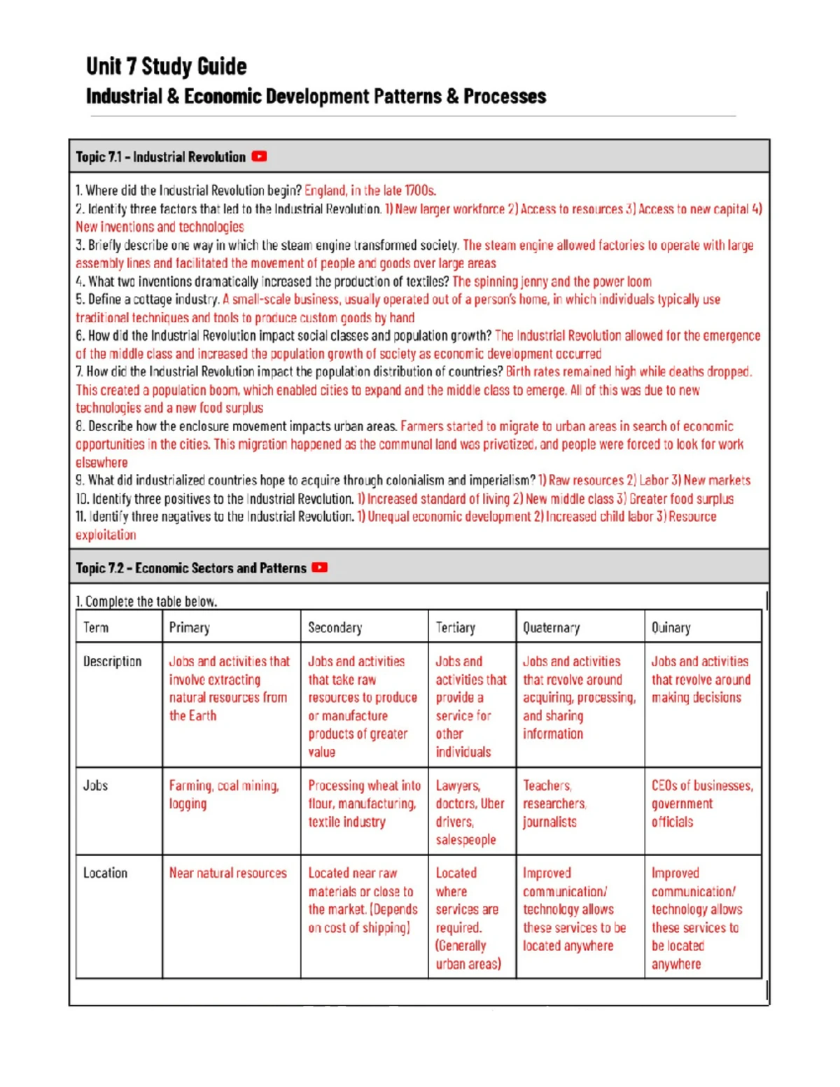 Unit 7 Summary Guide: Industrialization & Economic Development Answer ...