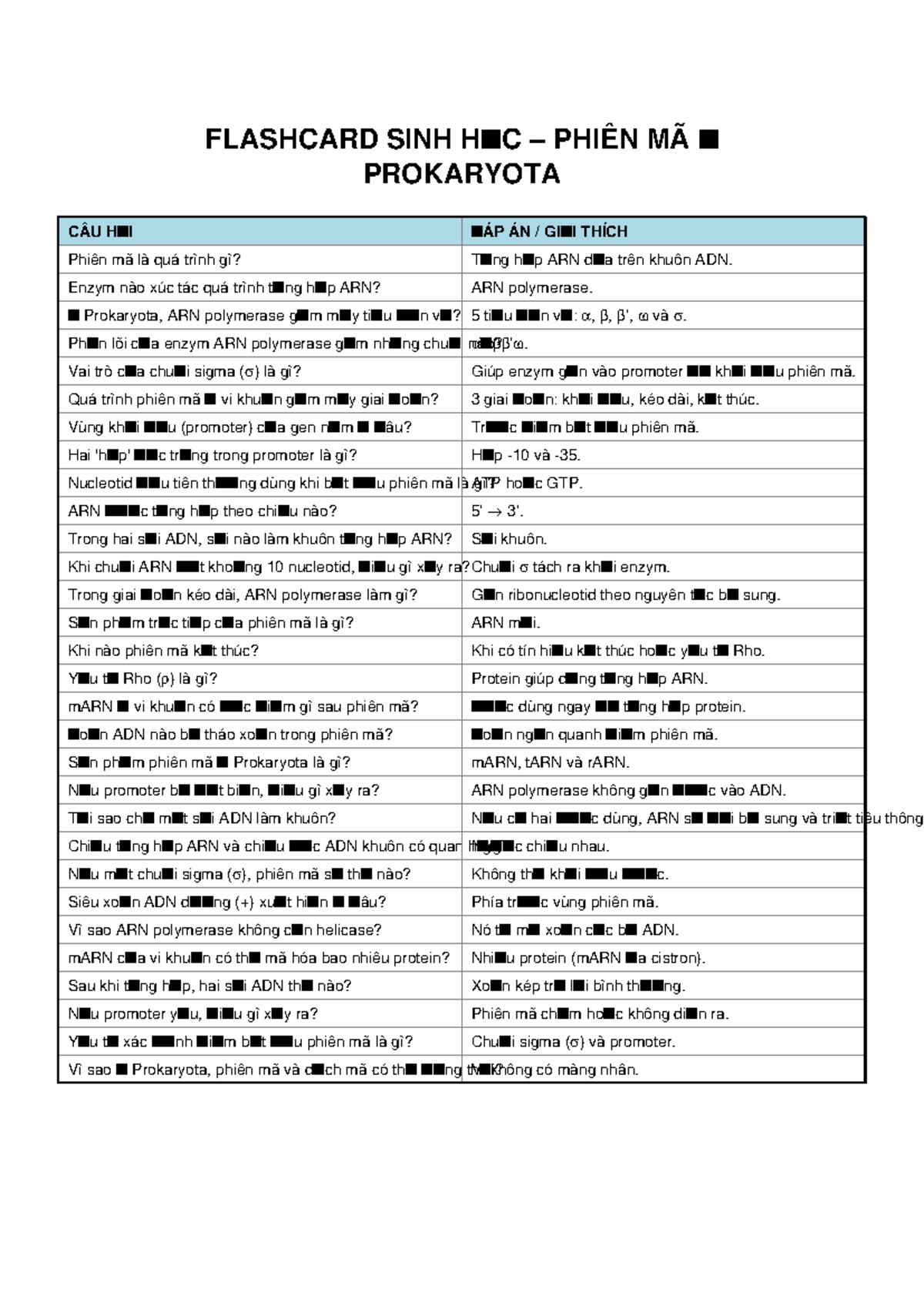 Flashcard: Phiên mã Prokaryota - Câu hỏi và đáp án - Studocu