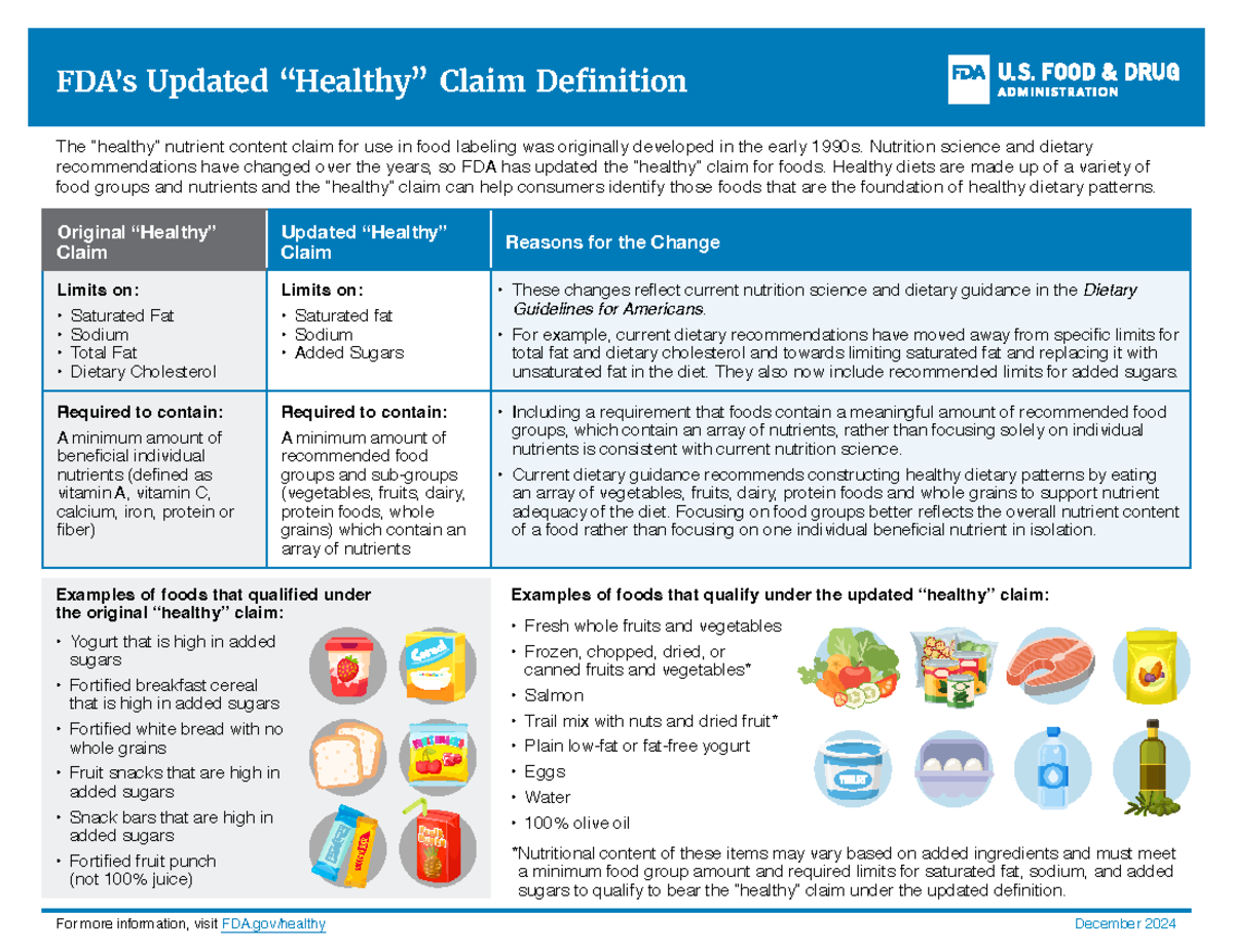 Updated Nutrient Content Claim Definition (SCB 0900) - Studocu
