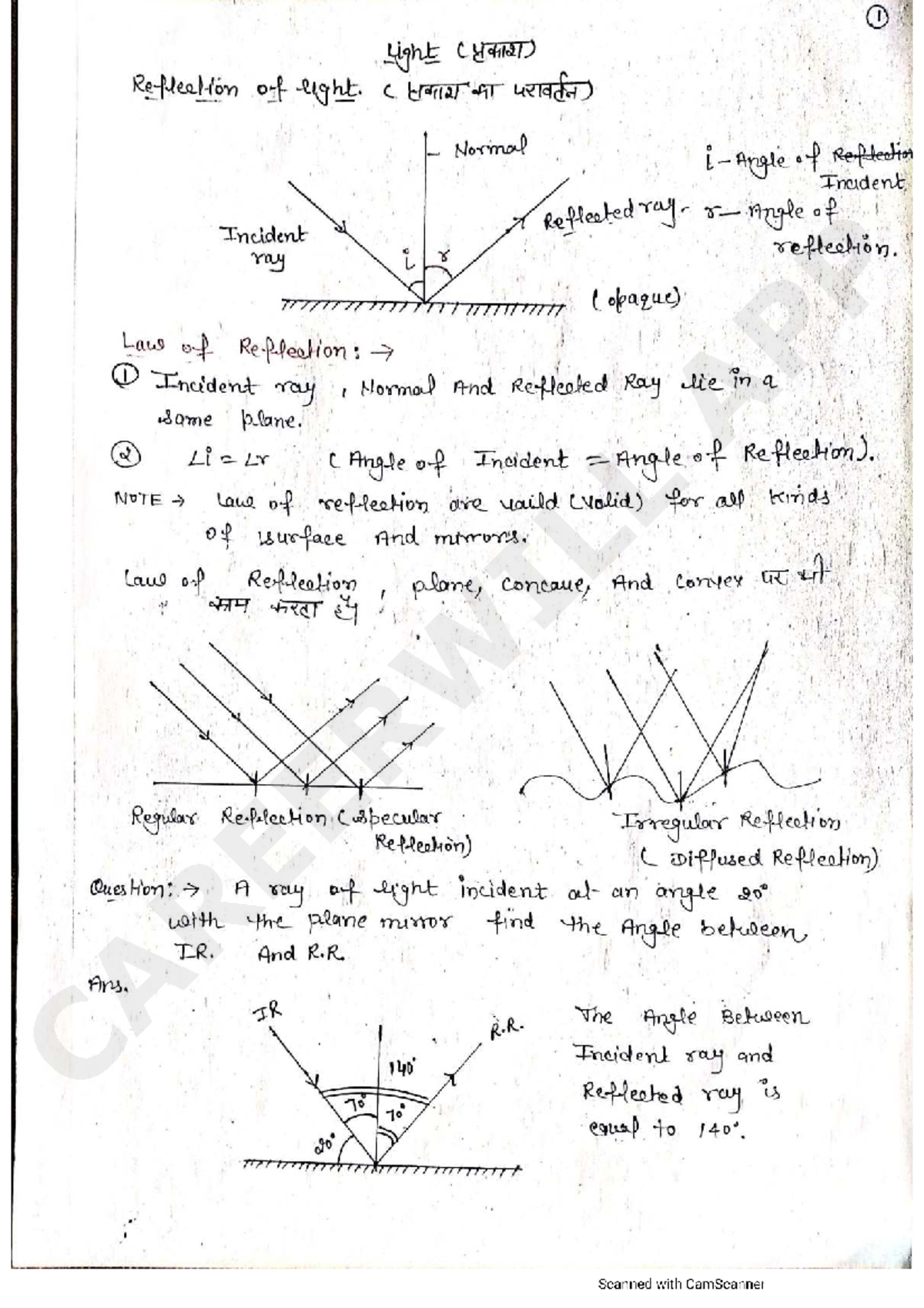 Physics (Eng) Full Notes - Course Code: 148317 - Studocu
