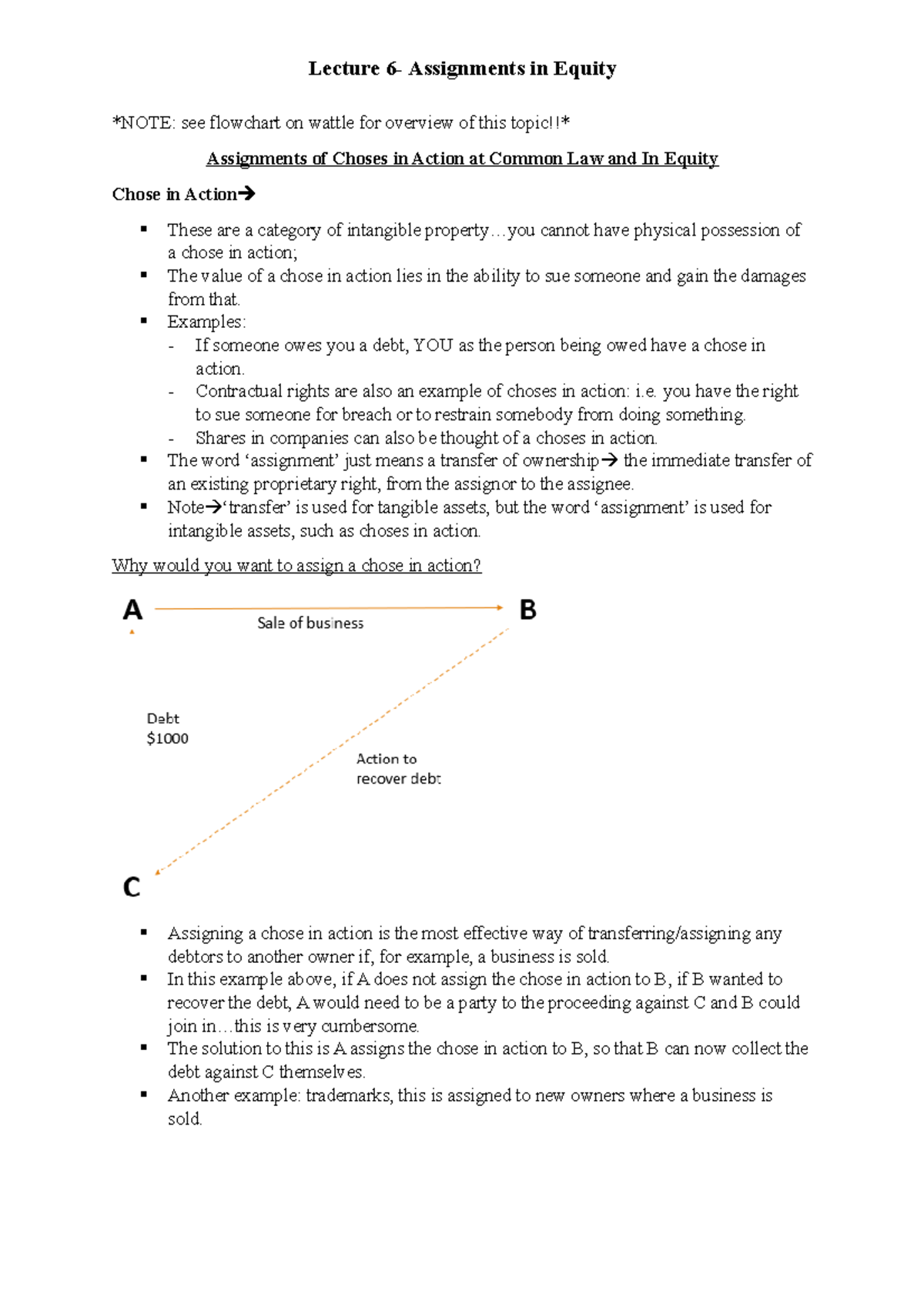 Lecture 6- Assignments in Equity - NOTE: see flowchart on wattle for ...