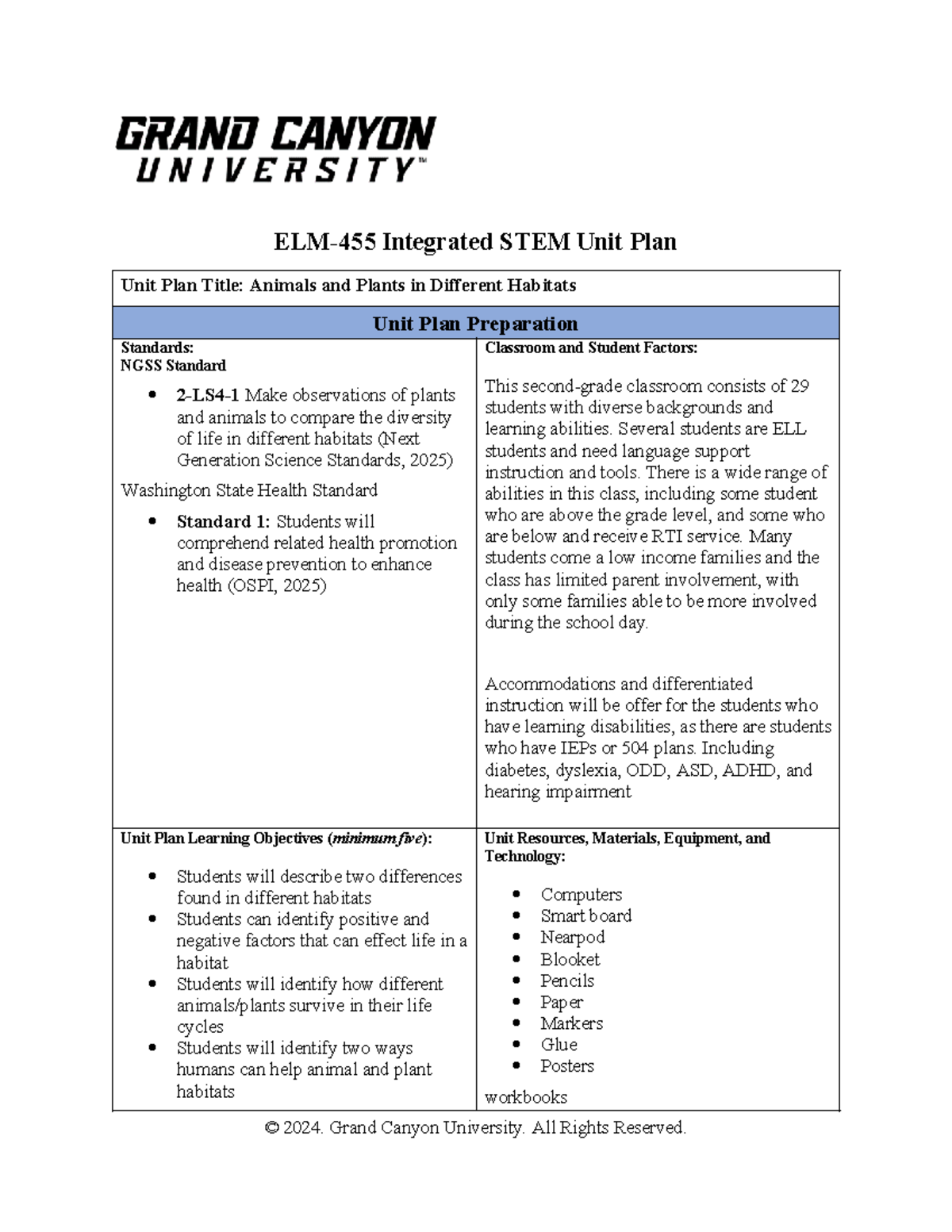PIKE26-ELM-455-RS-T7 STEM Unit Plan: Exploring Animals & Plants in ...