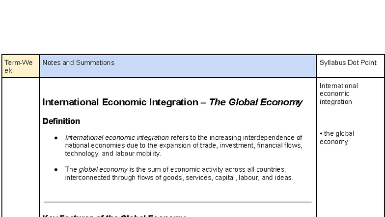 Economics Topic 5 & 6 Notes: Global Economic Integration Insights - Studocu