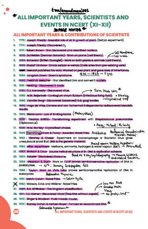 BEST Organic Handwritten Flow Chart (1) 240816 115541 - 呈 © WOJ ...
