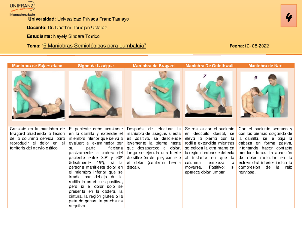 5 Maniobras Semiológicas para Lumbalgia - Nota Clínica - Studocu