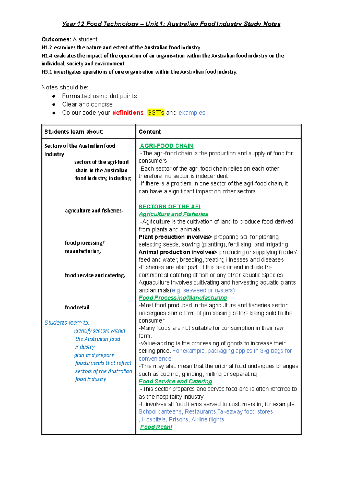 Year 12 Food Tech Unit 1: Study Notes on Australian Food Industry - Studocu