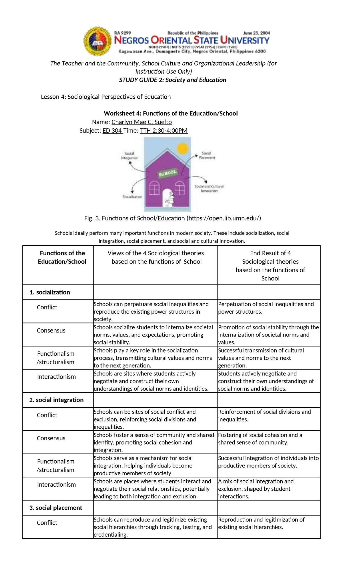 ED 304 Study Guide 2: Sociological Perspectives on Education Functions ...