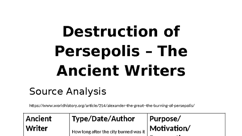 Analysis of Ancient Writers on the Destruction of Persepolis - Studocu