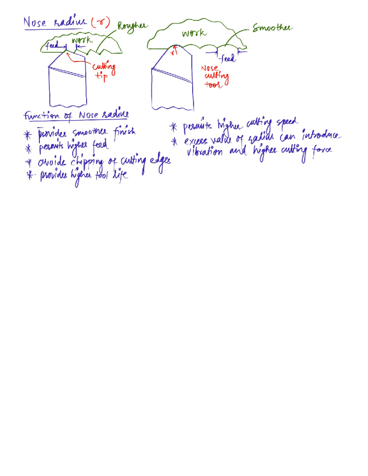 Thermo Notes for Course 1775744400: Essential Study Guide - Studocu
