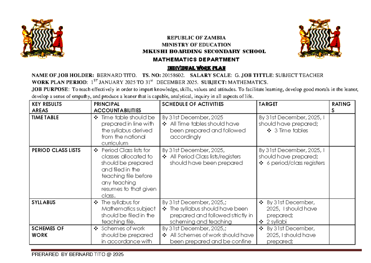 2025 Individual Work Plan for Mathematics Teacher (TS: 20158602) - Studocu