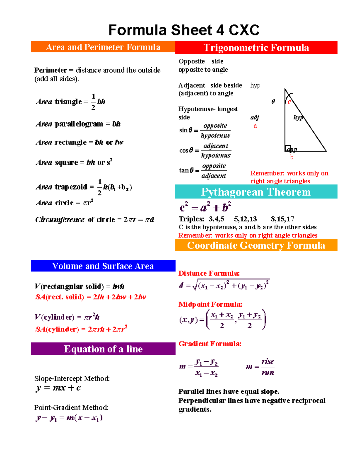 Mathematics Formula Sheet for CSEC 538024875 and 308114273 - Studocu