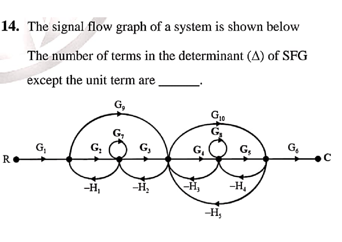 Control System Test 01: Signal Flow Graphs and Feedback Analysis - Studocu