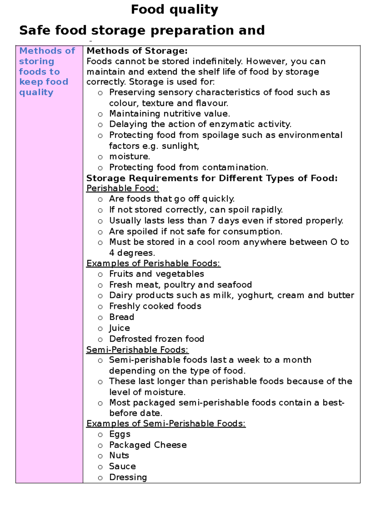 Food Quality Notes: Safe Storage & Preparation Methods - Studocu