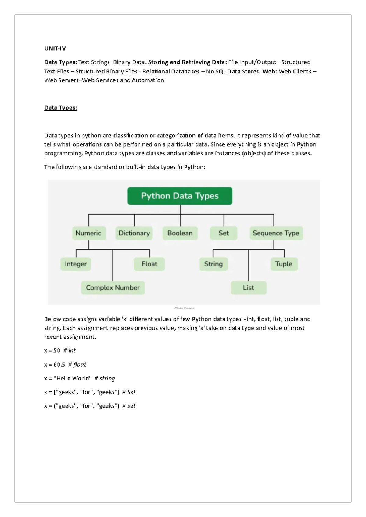 MSc_CS 4 Unit: Data Types and File Handling in Python - Studocu