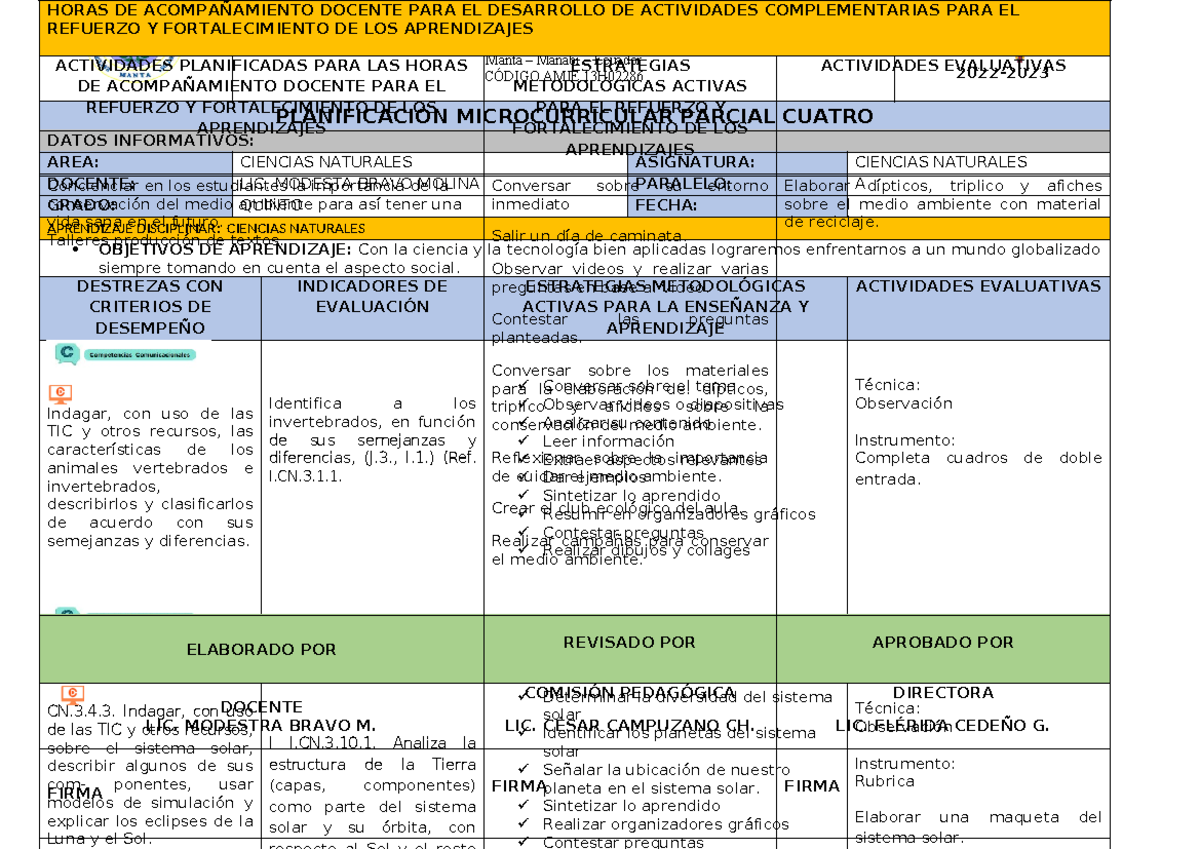 Planificación Microcurricular Parcial 4 - CCNN 5to Grado - Studocu