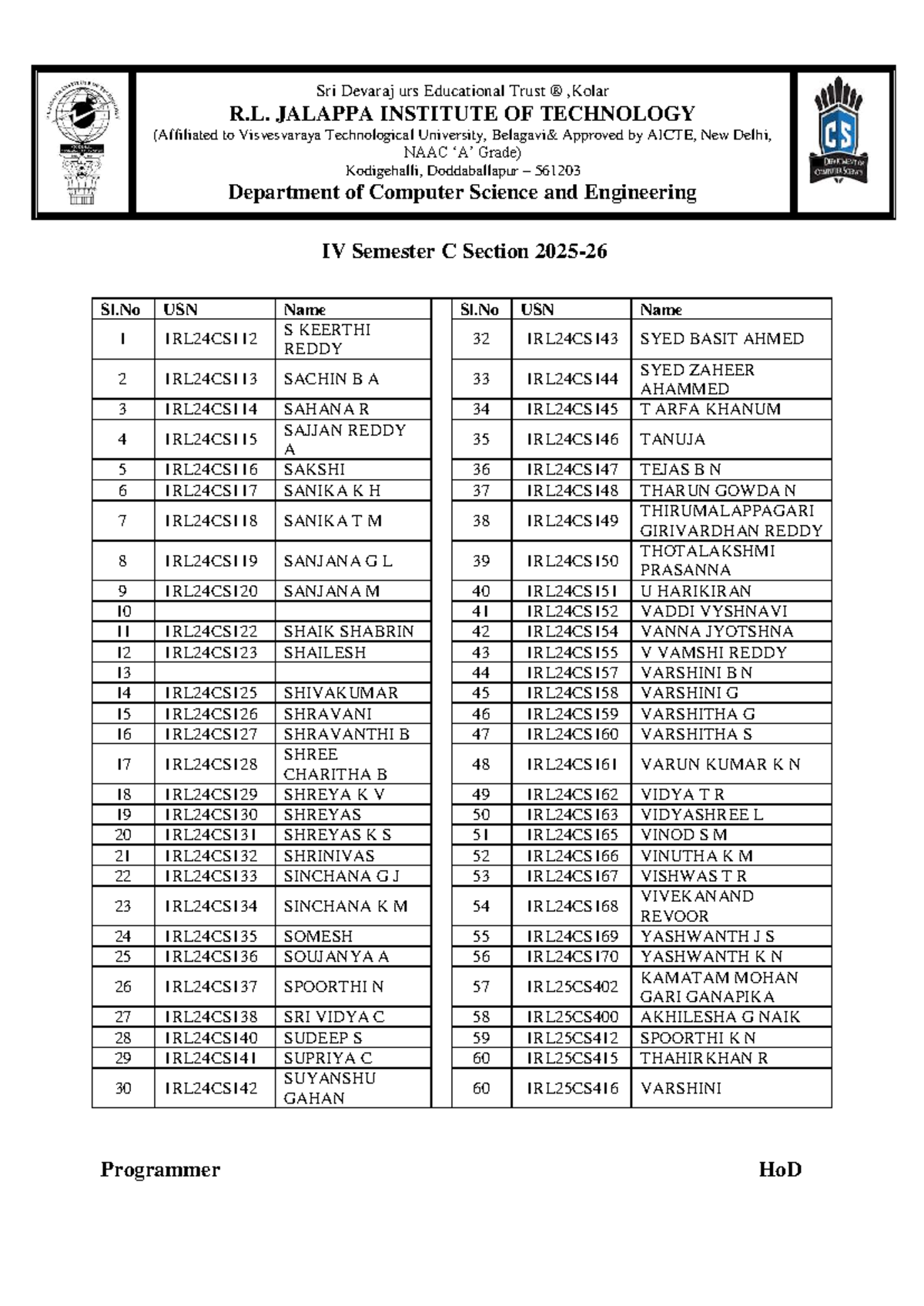 4th Sem C Section - Class List for CS Students (1RL24CS) - Studocu