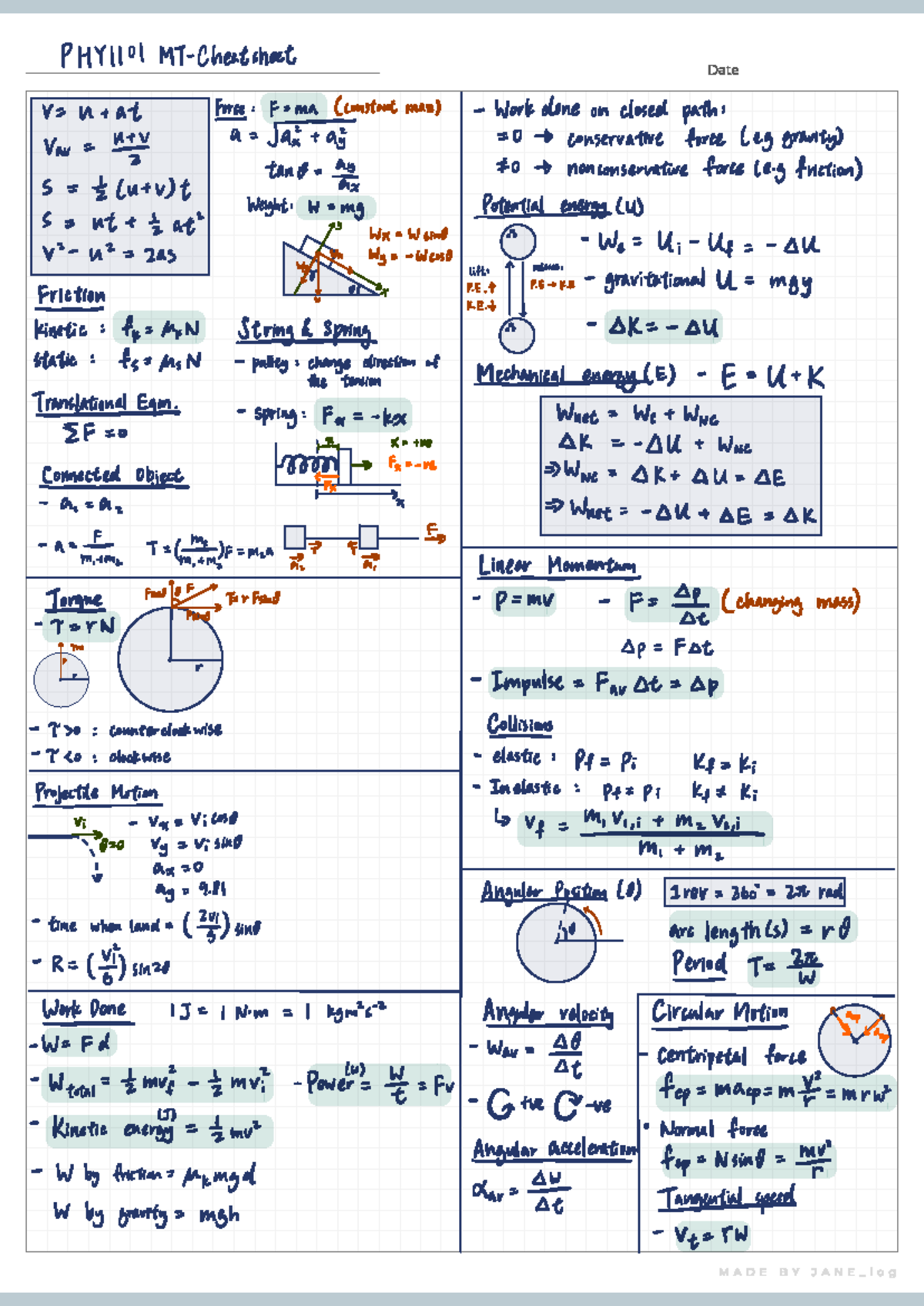 PHY 1101 Midterm Cheatsheet: Essential Formulas and Concepts - Studocu