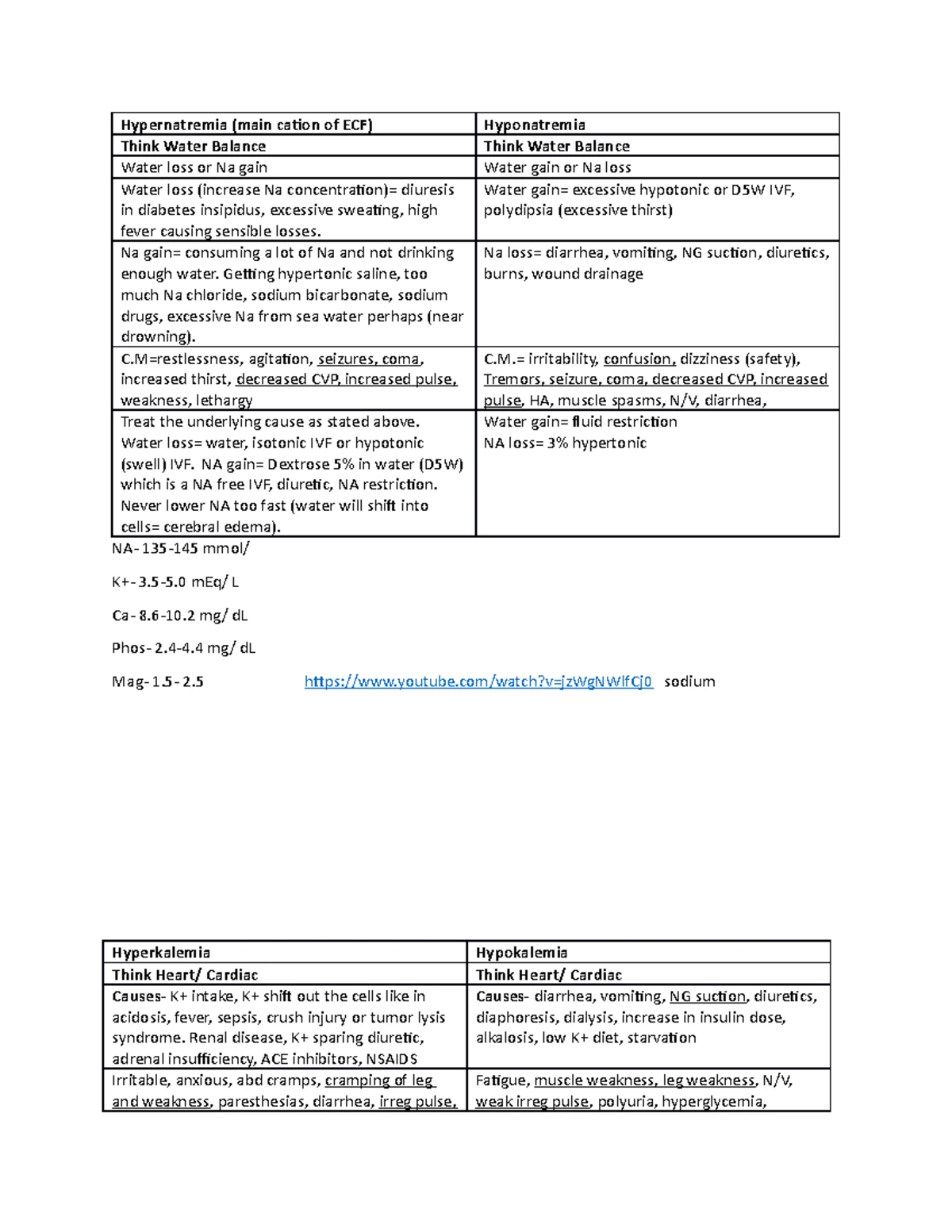 Basic Concept Safe Medication Administration Error Reduction Basie 0656