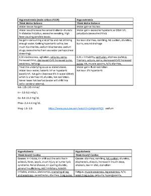 Pain concept map revised - atitesting ©2021 Assessment Technologies ...