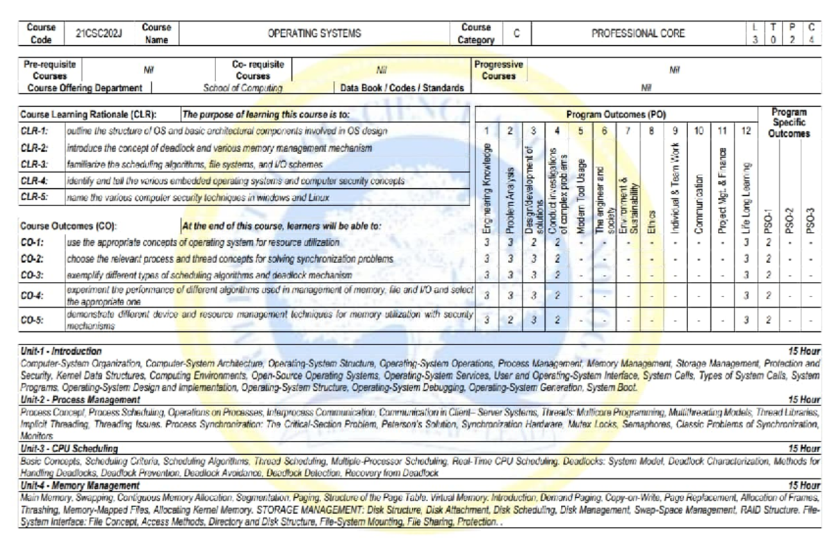 21csc202j - operating system - syllabus - Course Code Pre-requisite Courses Course Offering ...