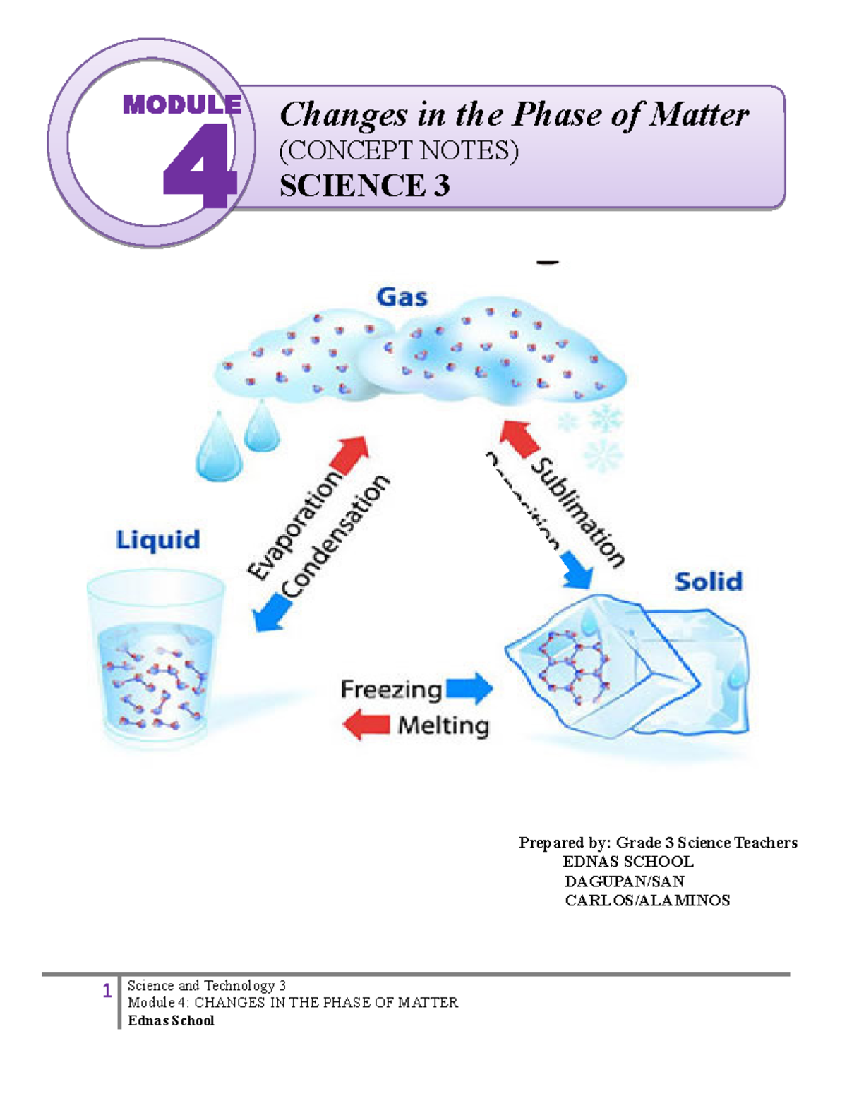 G3 Sci 3 Mod 4: Changes in the Phase of Matter Lesson Notes - Studocu
