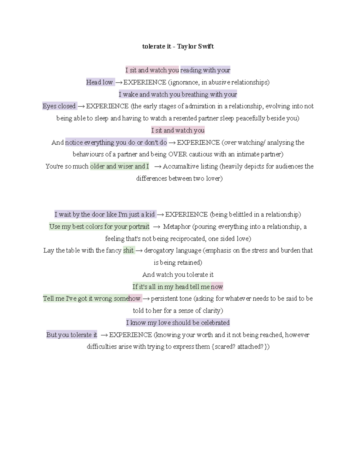 Literary Analysis of "Tolerate It" by Taylor Swift: Relationships ...