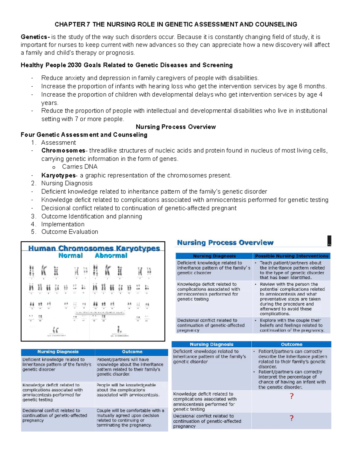 CHAPTER 7: NURSING ROLE IN GENETIC ASSESSMENT & COUNSELING - Studocu