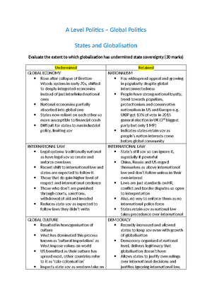 A Level Politics - Global Politics Essay Plans (12 marks) - A Level ...
