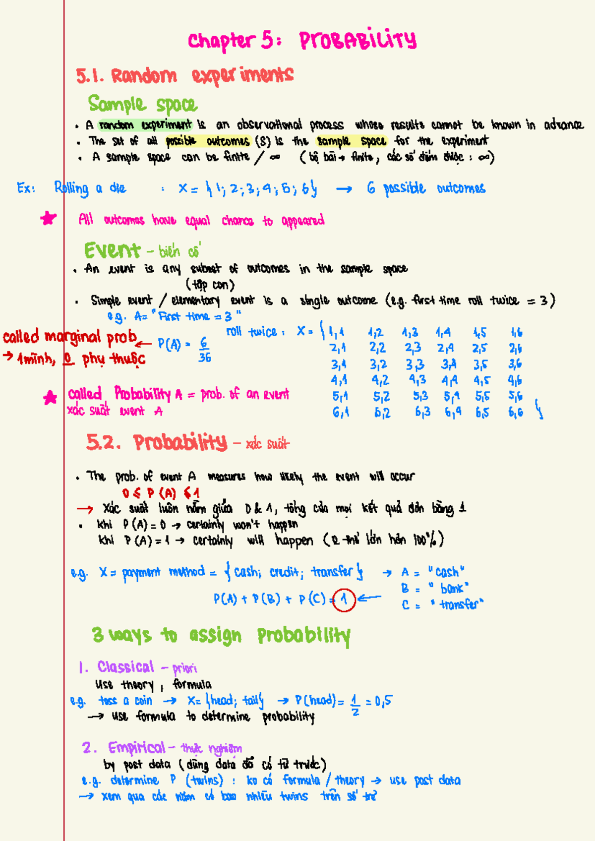 Statistics for Business: Chapter 5 - Probability Concepts - Studocu