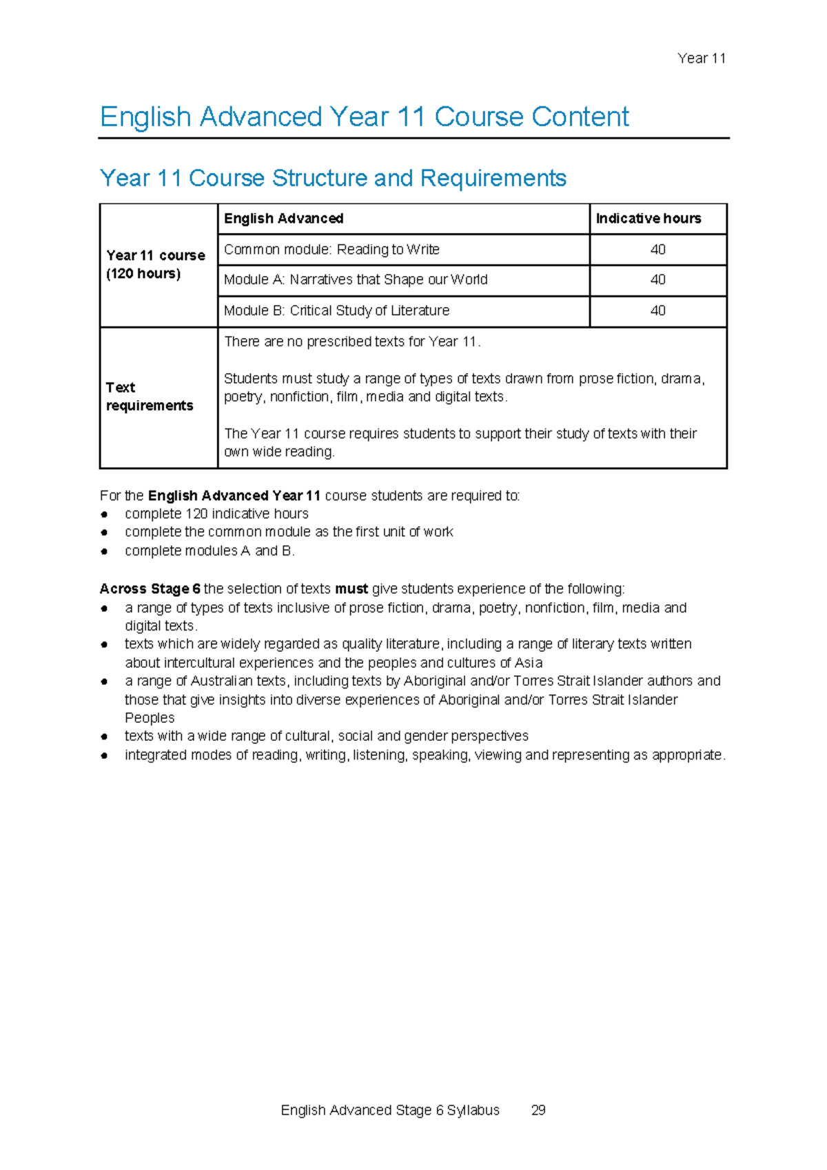 English Advanced Year 11 Syllabus Overview and Course Requirements ...