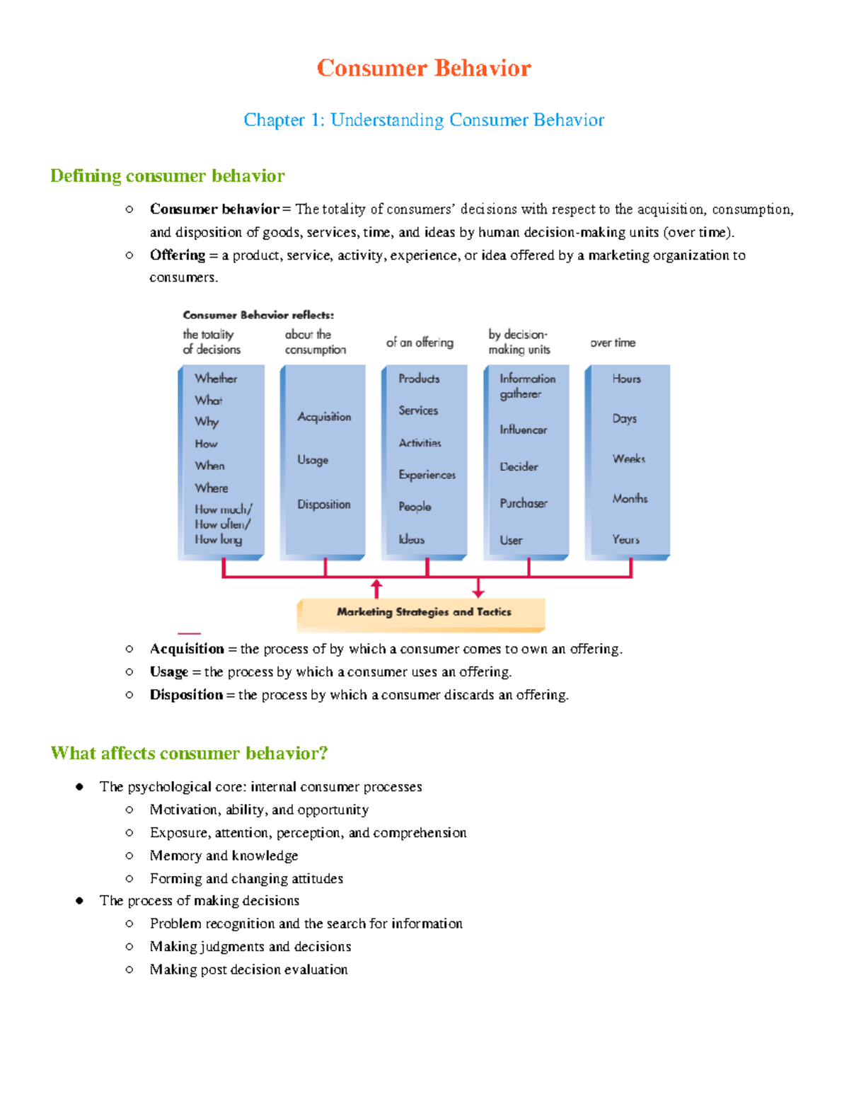 Consumer Behavior summary - Consumer Behavior Chapter 1: Understanding ...