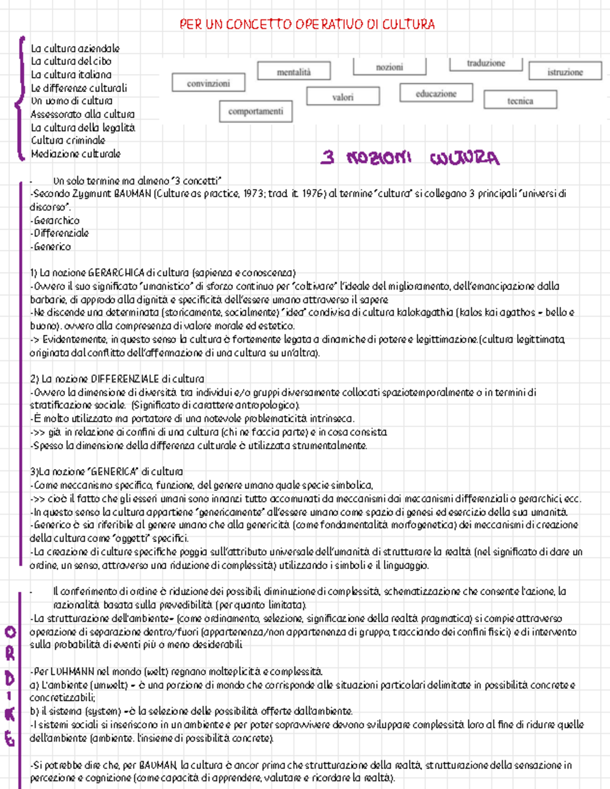 CAP 1 - Socio Cultura: Analisi della Cultura e delle Differenze ...