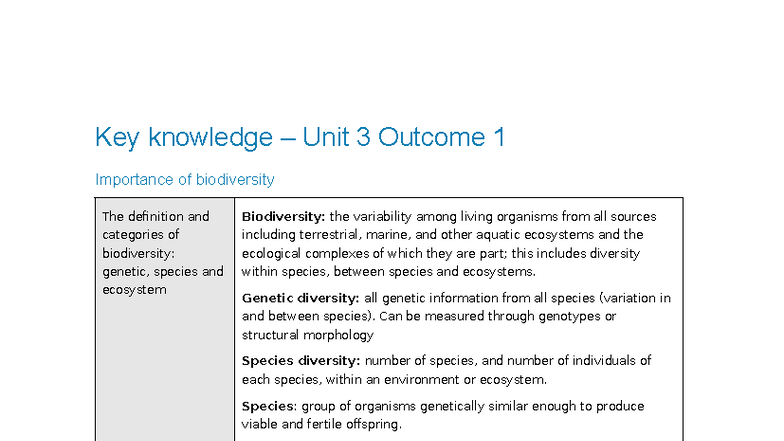 VCE Environmental Science Notes: Unit 3 & 4 Biodiversity and Climate ...