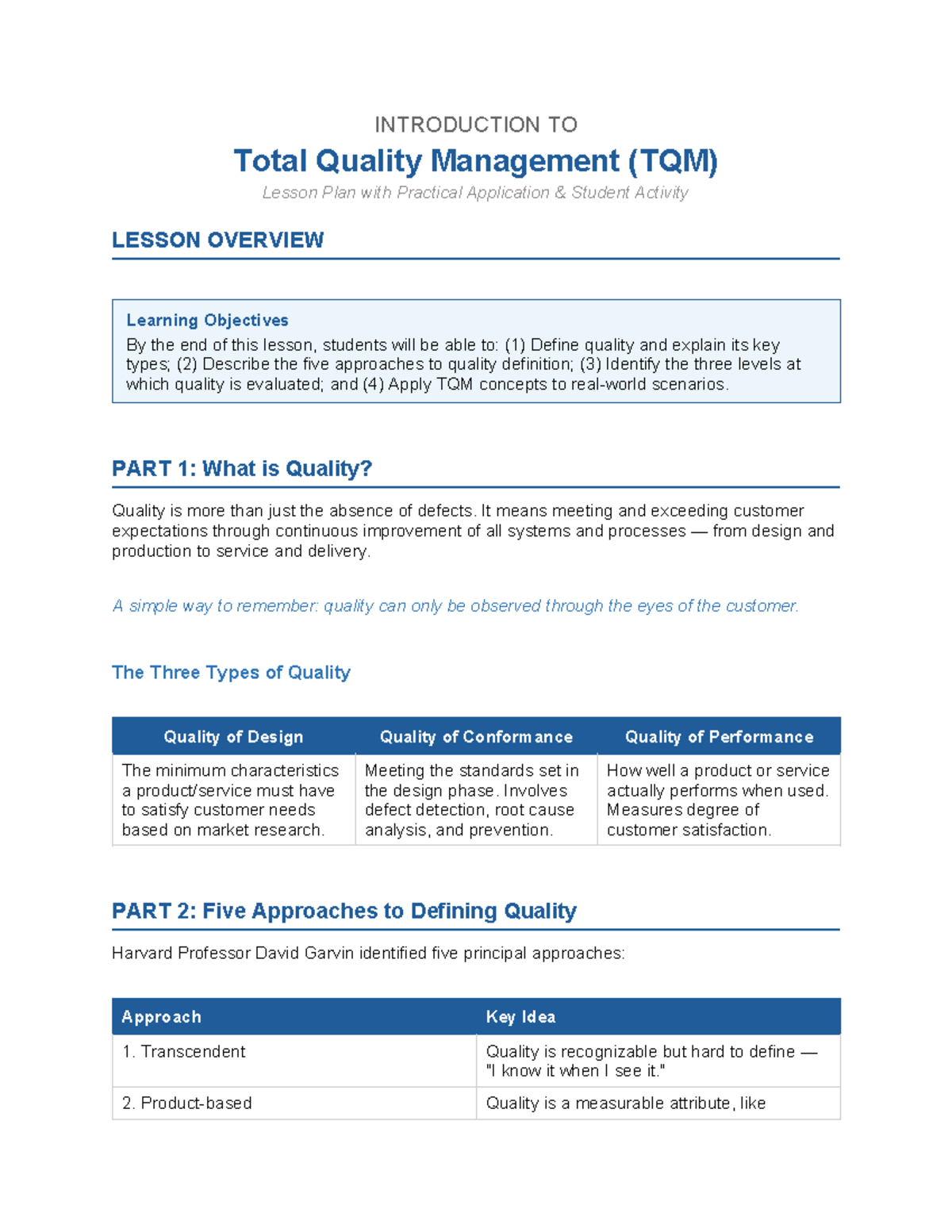 TQM 101: Lesson Plan & Practical Applications Overview - Studocu
