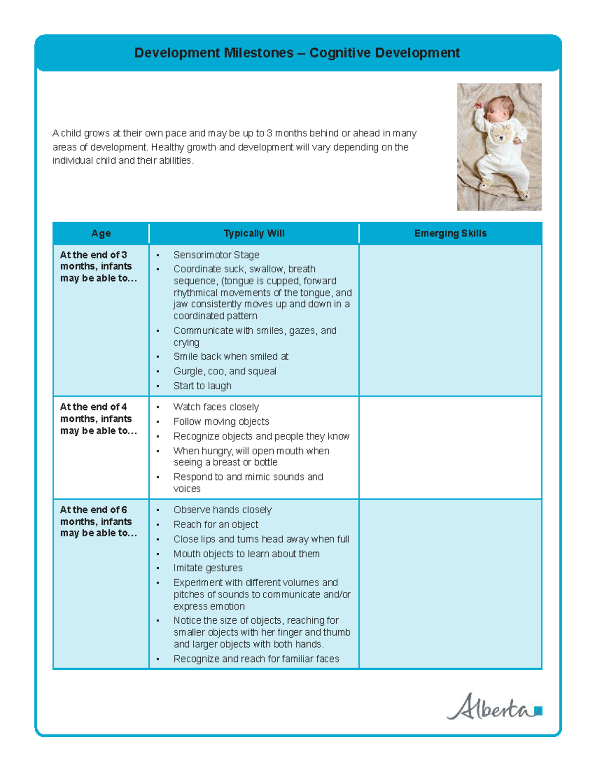 Cognitive Development Milestones: Ages 0-12 Years Overview - Studocu