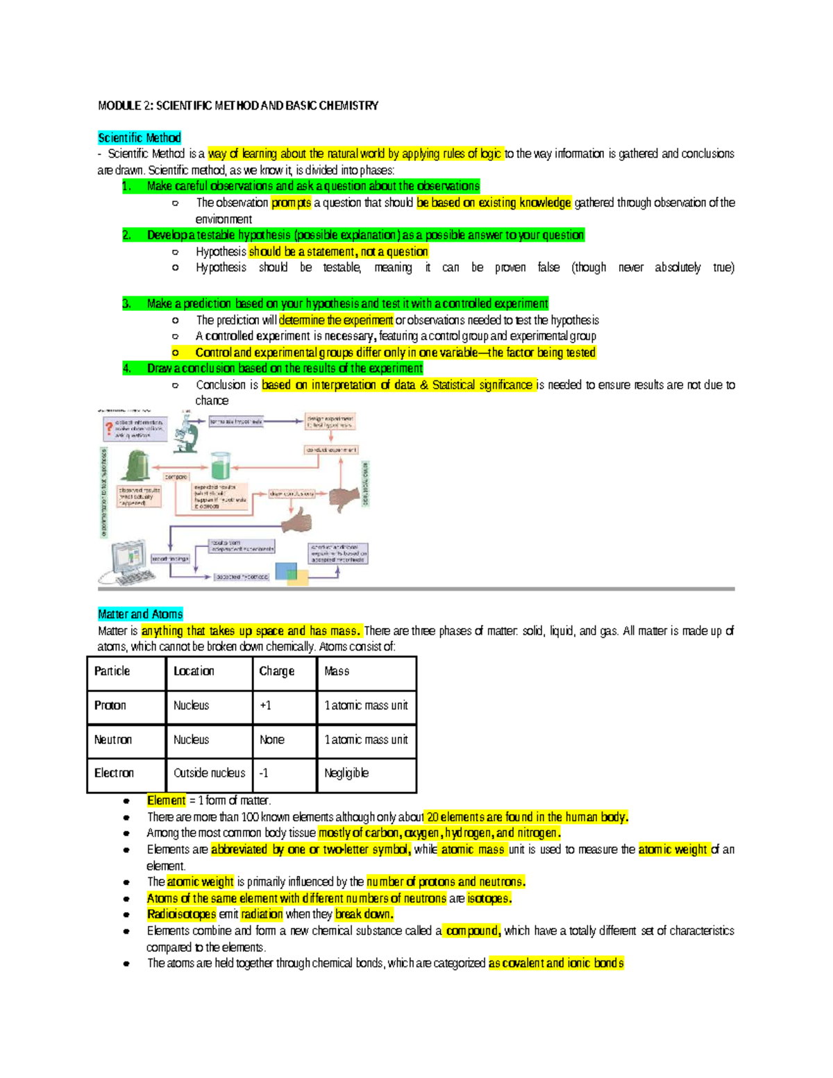 HMBY Module 2: Scientific Method & Basic Chemistry Review - Studocu