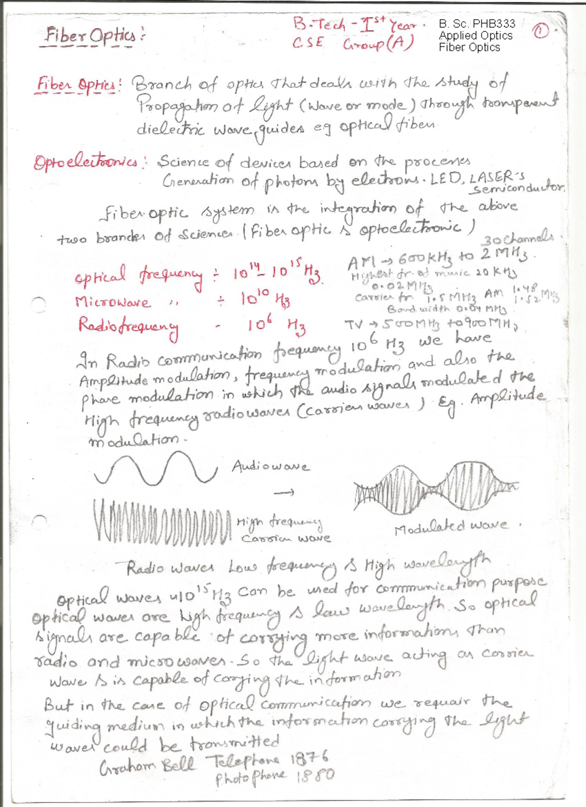 B.Tech 1st Year CSE Group (A) Unit 3: Fiber Optics Notes - Studocu