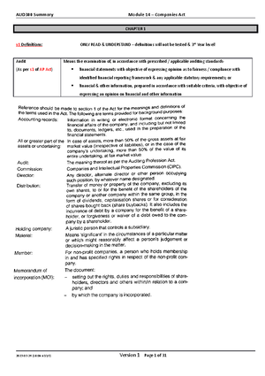 CPC 999 - Summary of SAICA Fundamental Principles & King IV Governance ...