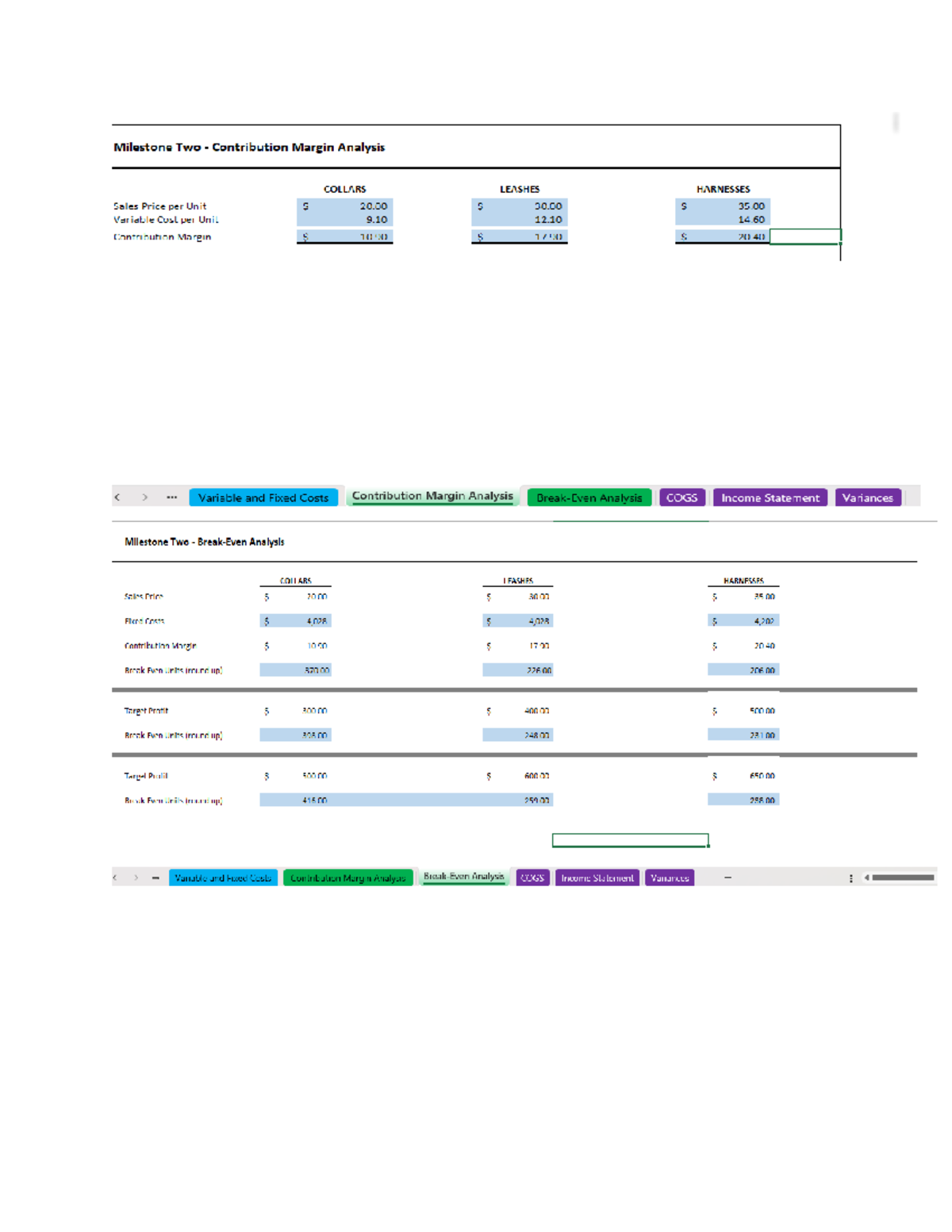 ACC 202 - Milestone 2 Summary and Key Insights - Studocu