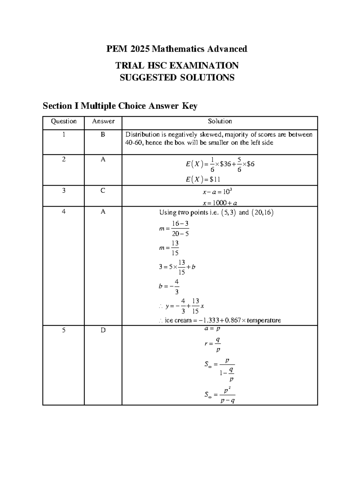 PEM 2025 Mathematics Advanced Trial HSC Exam Suggested Solutions - Studocu