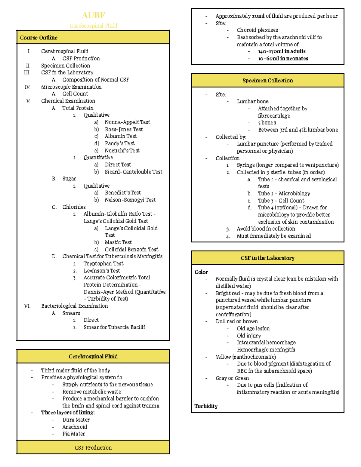 AUBF Trans (Cerebrospinal Fluid) - AUBF Cerebrospinal Fluid Course ...