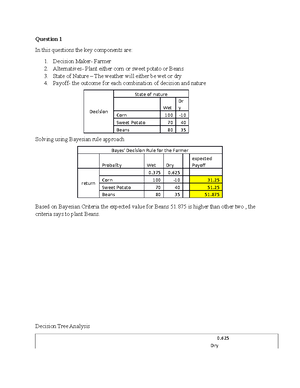 Additional notes - Linear programming - CHAPTER 2 Linear Programming 2 ...