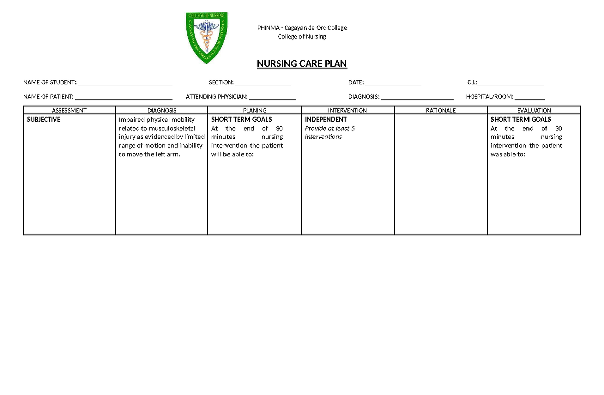 Actual- Nursing- Diagnosis - PHINMA - Cagayan de Oro College College of ...
