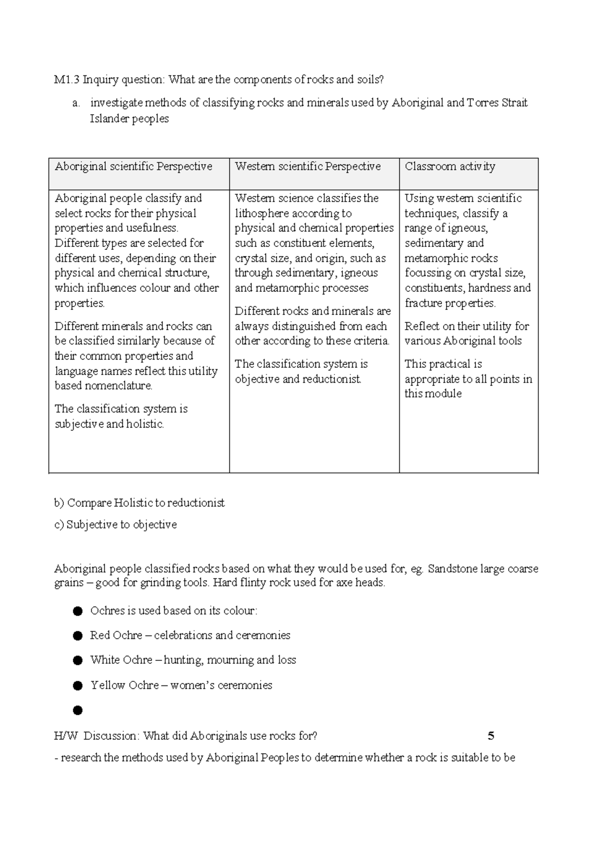 M1 Final Project: Indigenous vs. Western Rock Classification Methods ...