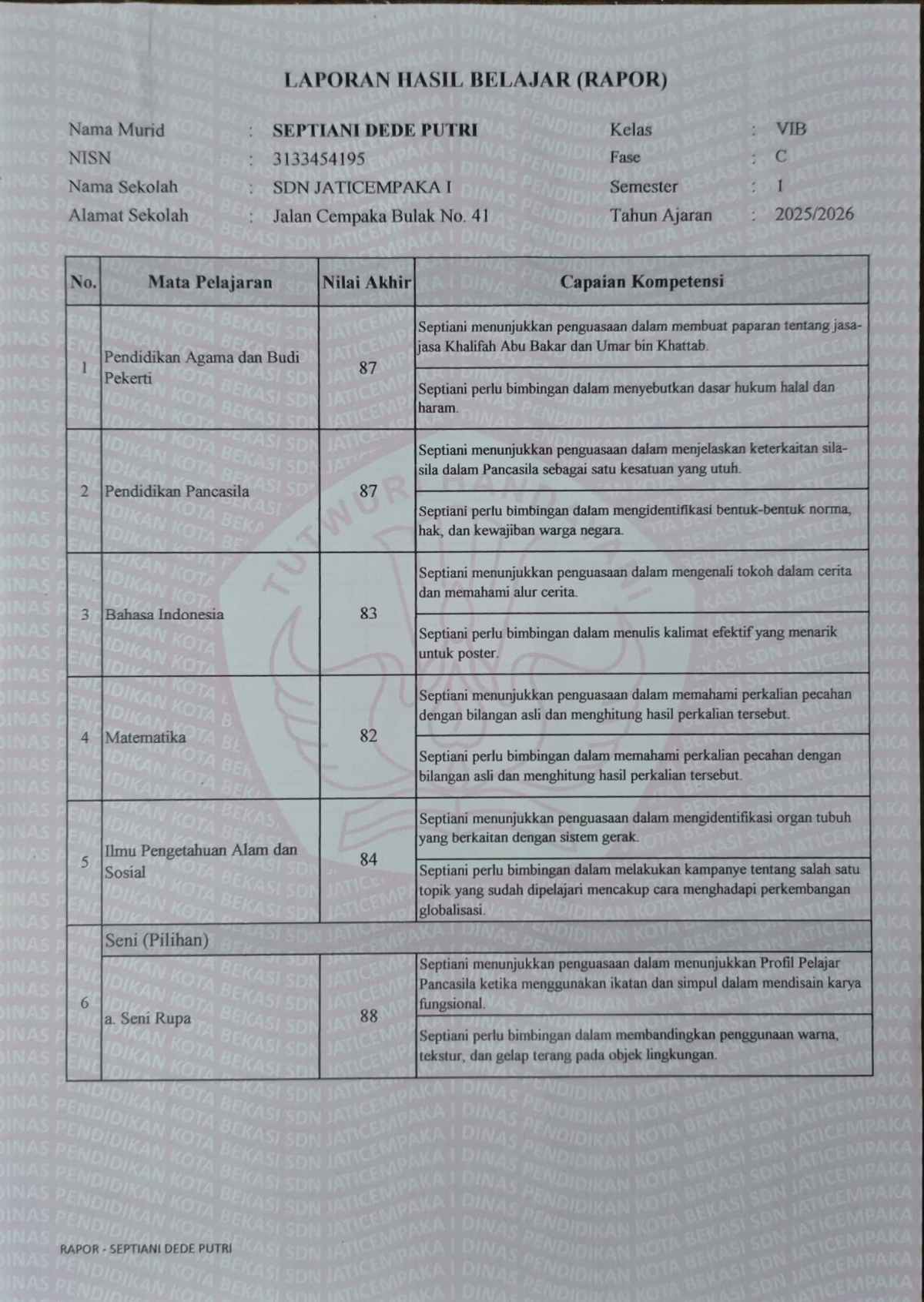 RAPOR HASIL BELAJAR SEPTIANI DEDE PUTRI KELAS VIB SEMESTER I - Studocu